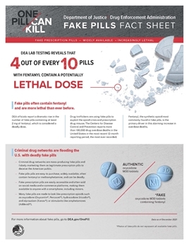 August 21, 2022 is National Fentanyl Prevention and Awareness Day